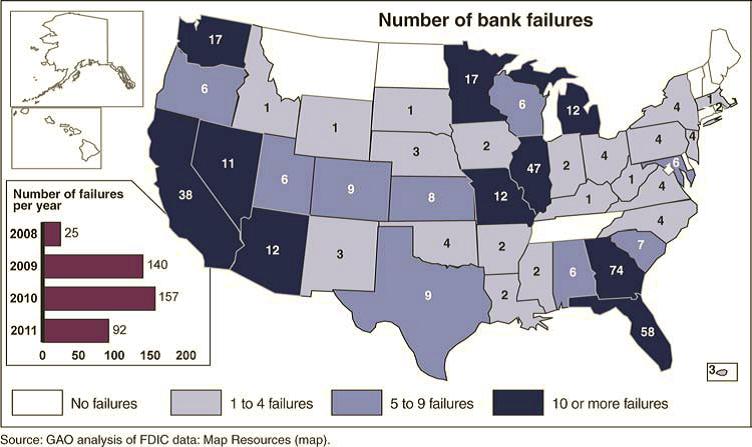 FDIC Helps Communities Through 2008 Crisis